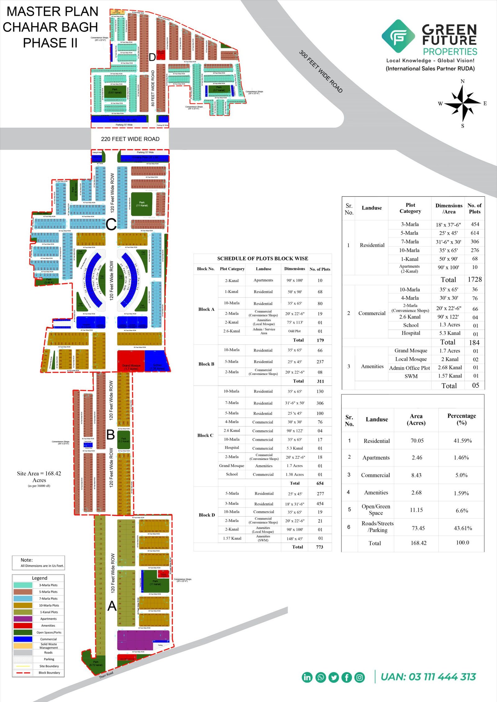 Chahar Bagh Enclave (RUDA) | Plots - Prices - Payment Plan