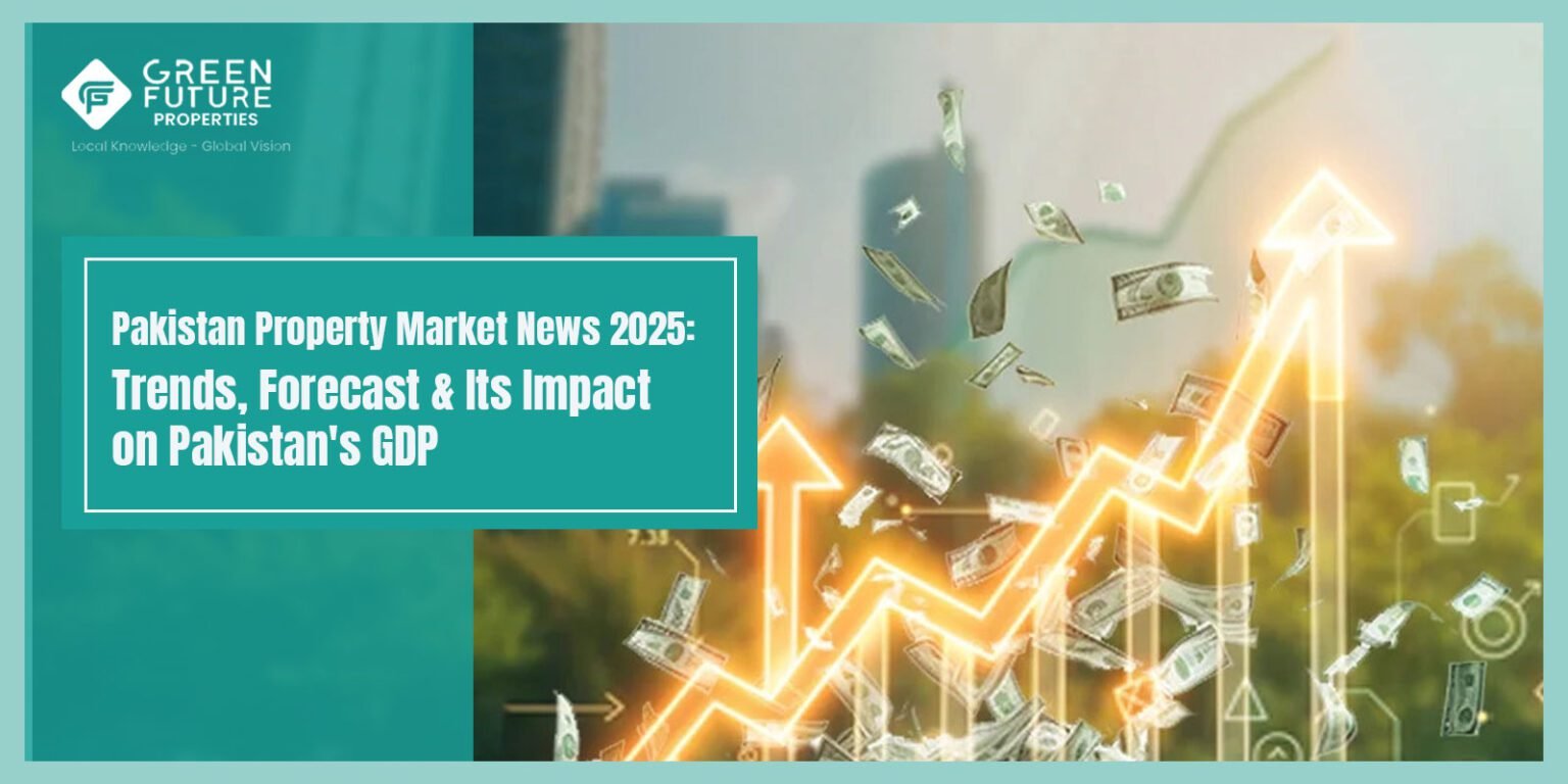 Pakistan Property Market 2025 Trends and Forecast